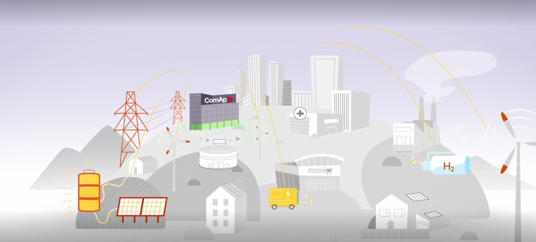 ComAp - ComAp Careers